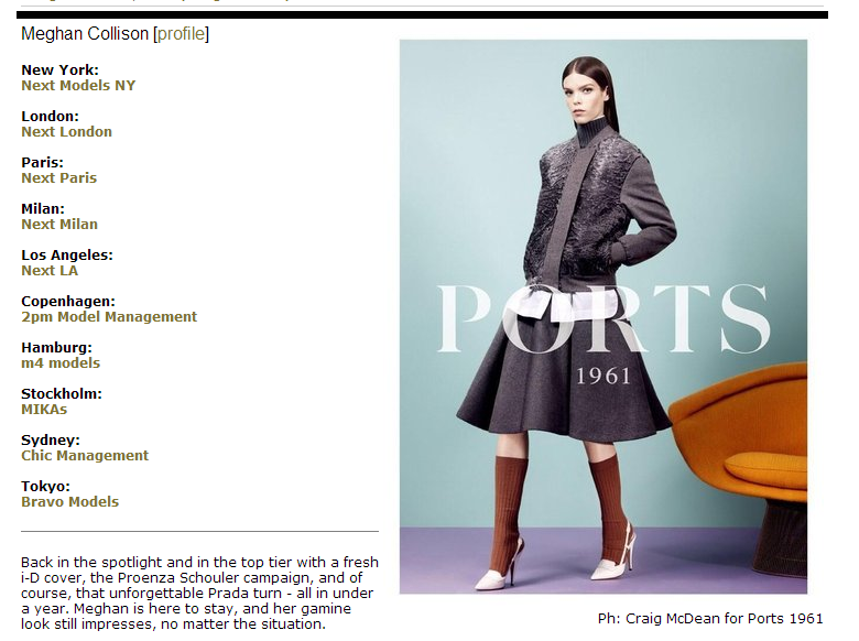 mode models blog: Mode Models on Models.com Updated Rankings!