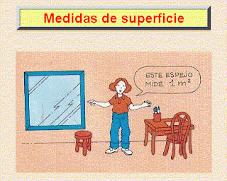EN FORMA CON LAS MATES: TEMA 13 - MEDIDA DE LA SUPERFICIE