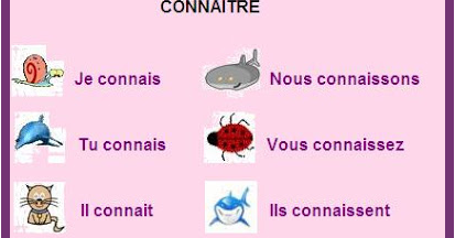 BLOG DE FRANCÉS DE LA E.S.O. (A1): Le verbe CONNAITRE