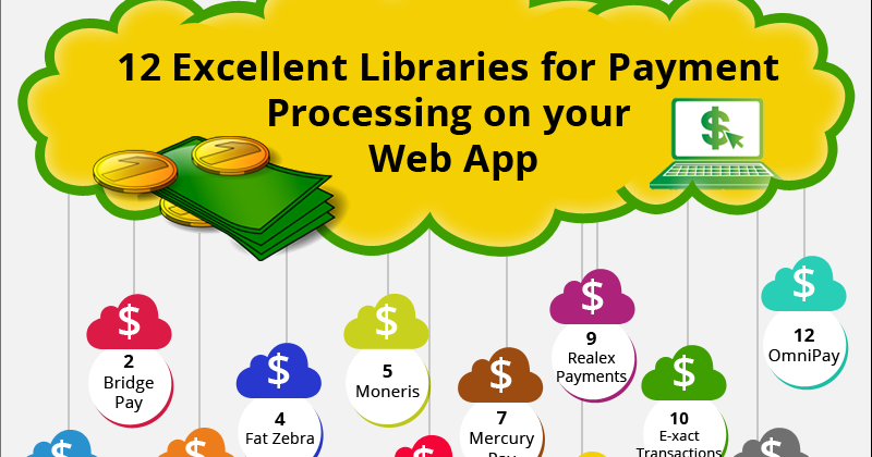 12 Online Credit Card Processing Libraries for eCommerce Websites | FromDev