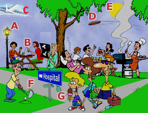 What's going on? The Present Continuous (or Progressive)