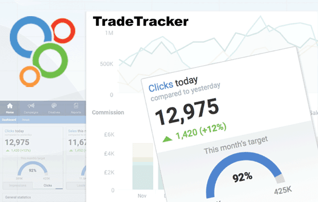 TradeTracker: Inserta publicidad en tu blog o web con una Plataforma de ...