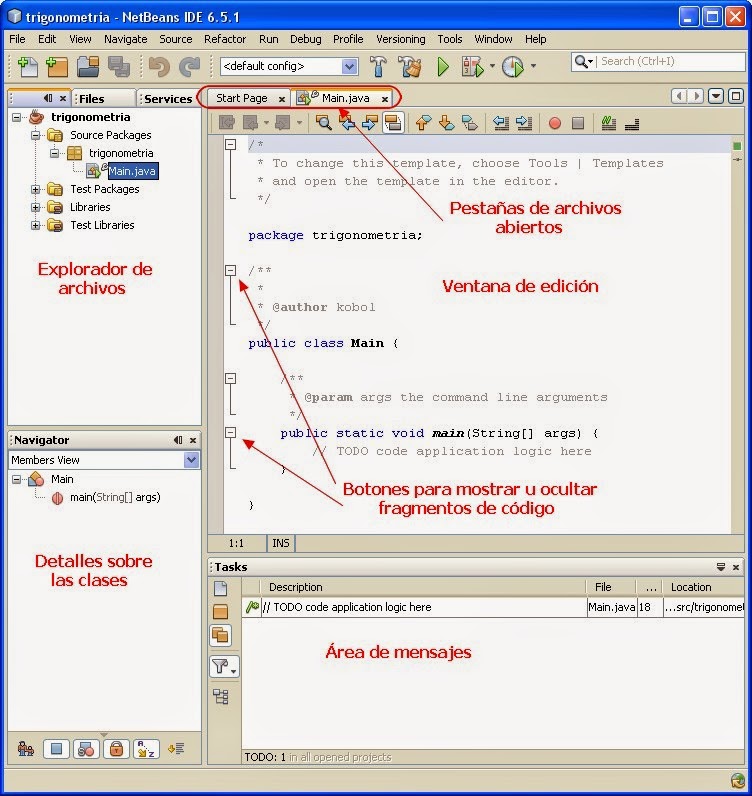 historia del computador : que es netbeans