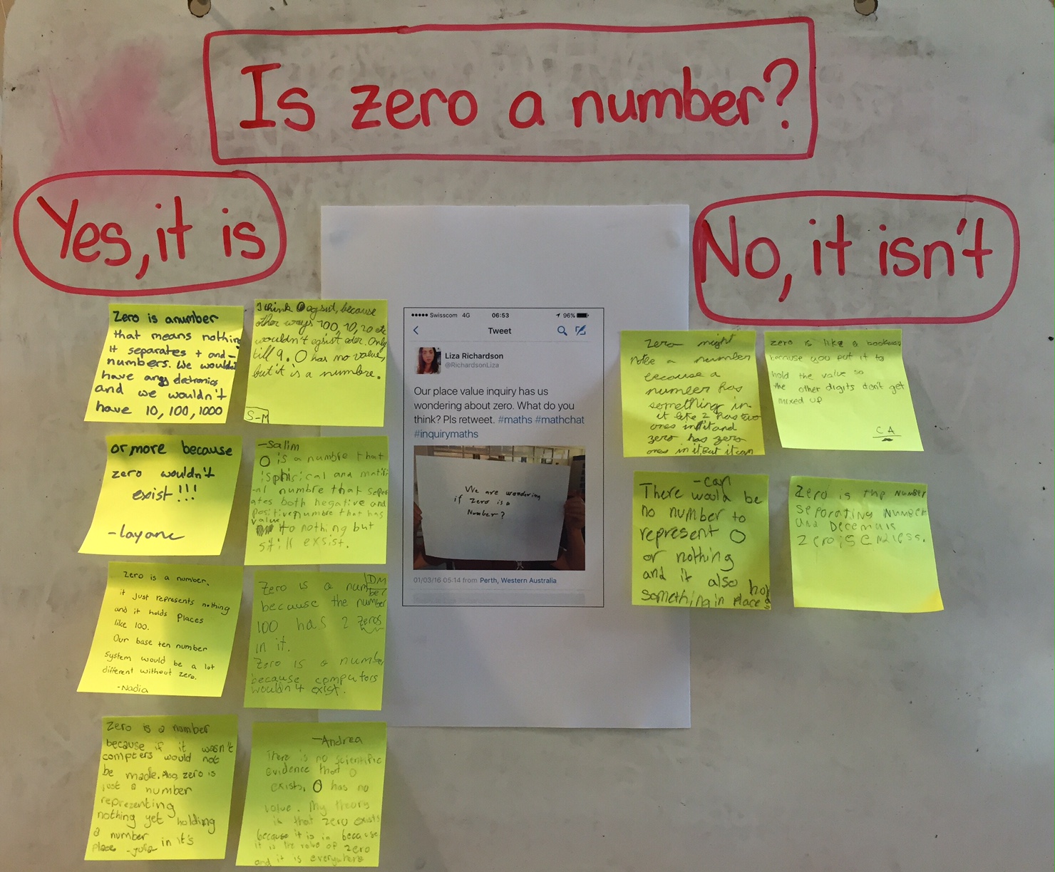 Enquiry-Based Maths: Is zero a number?