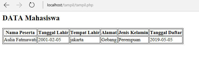 Menampilkan Data MySQL dengan PHP
