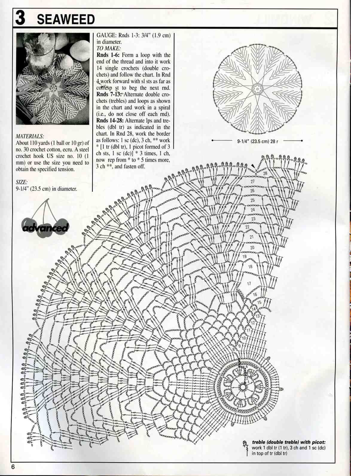 Decorative Crochet Graphics - Ideas creativas