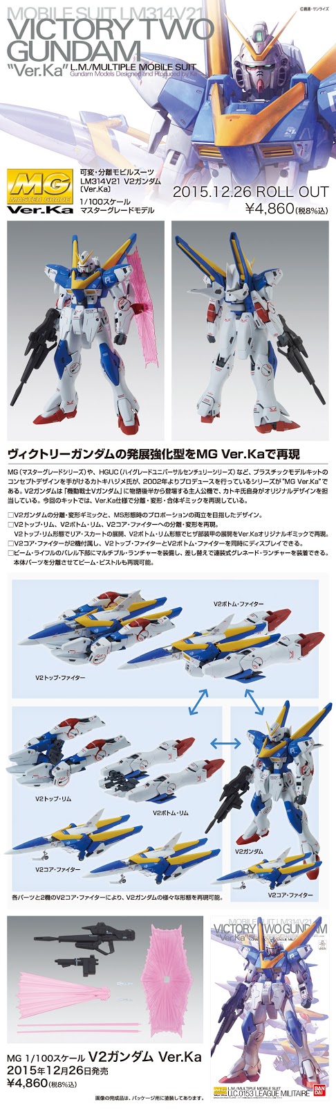 MG 1/100 V2 Gundam Ver. Ka - Release Info, Box art and Official Images