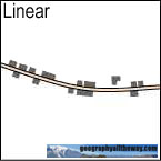 Geography 2013: Map reading: Types of settlement patterns