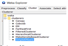 GR SOLUTION: K-means clustering implementation in weka tool