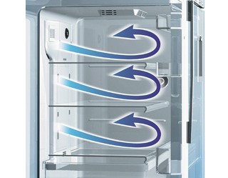 Farebread: What is the FRESH FROST FREE system in refrigerators?