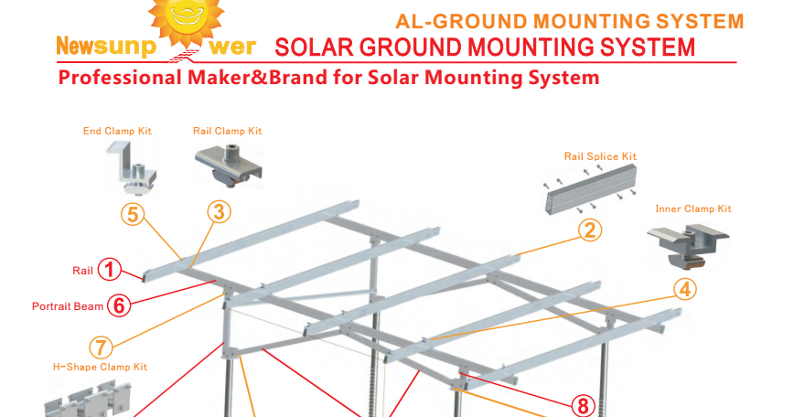 Newsunpower---Professional Solar PV Mounting System Supplier: MY GODESS ...