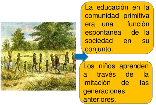 LA EDUCACIÓN EN LA COMUNIDAD PRIMITIVA.