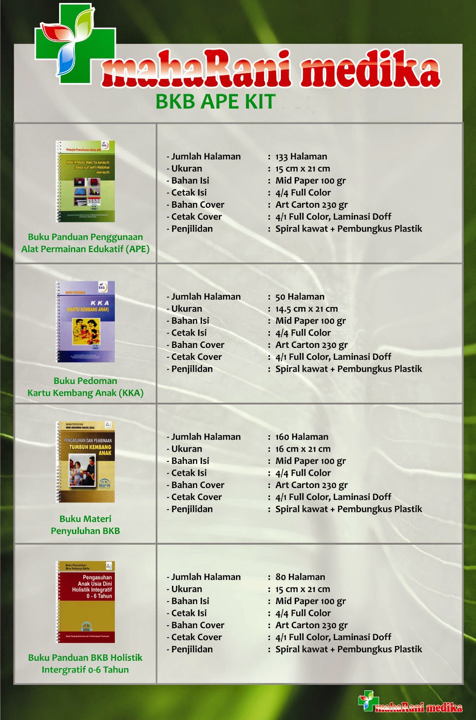 BKB dan Ape kit 2014