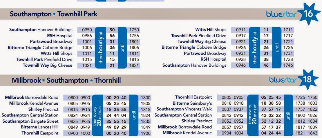 Southampton Bus Update: December 2014