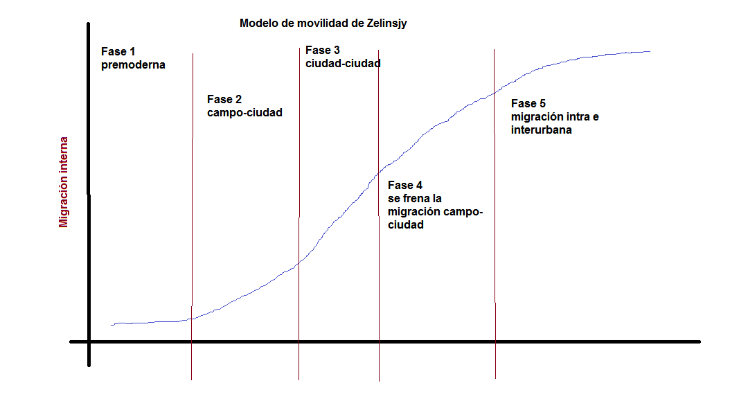 Crónicas de un mundo feliz: marzo 2014