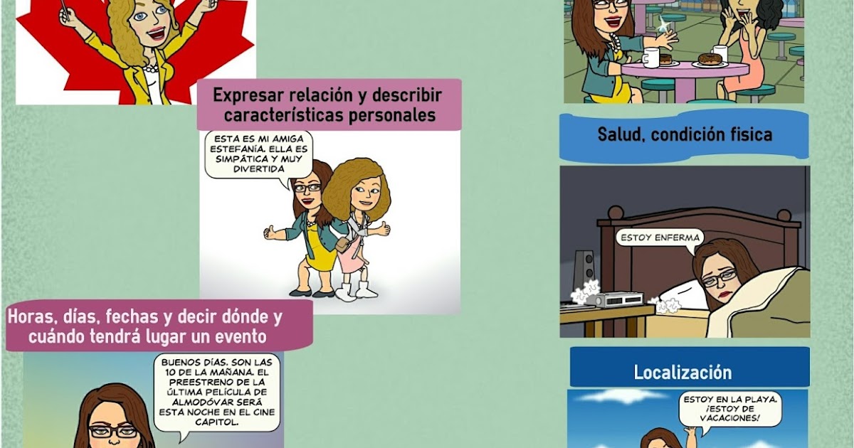 Learn Spanish with Cris: Diferencias entre SER y ESTAR Learn Spanish with Cris: Diferencias entre SER y ESTAR