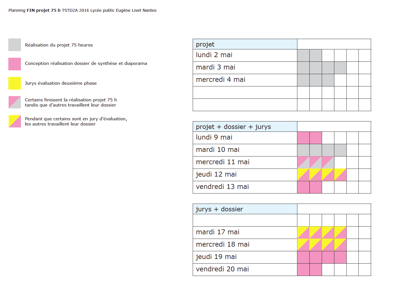 ARSA live: TSTD2A : Programme, secrétariat & plannings