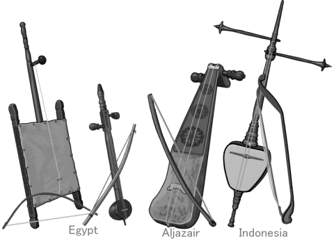 World musical instruments: Rabab / Rababa