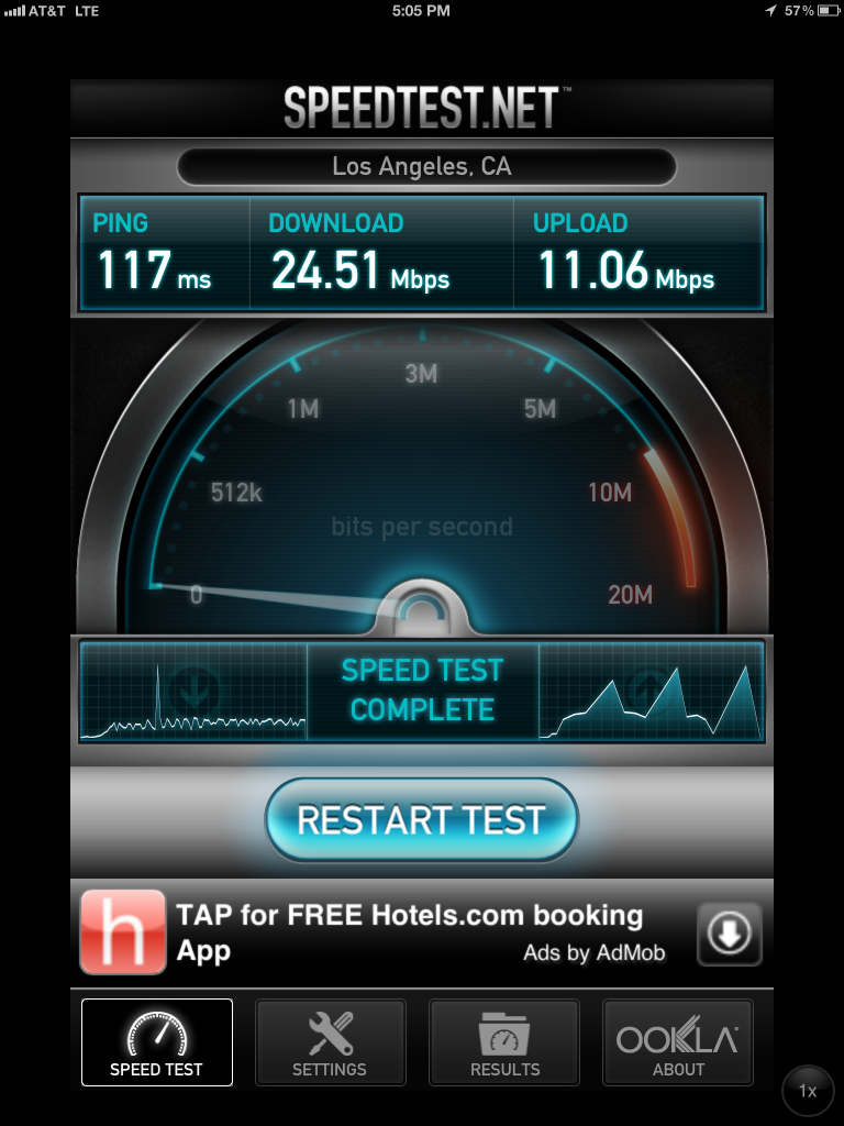 What's Happening LA?: AT&T Regains the Lead- 3G and 4G Speeds are ...