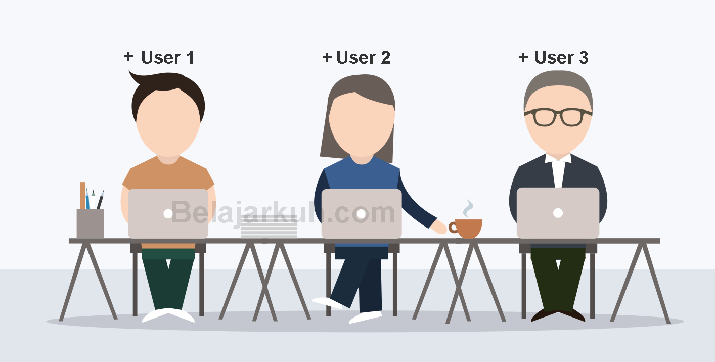 Pengertian Multi User dan Multi Tasking Pada Komputer - Belajarkuh