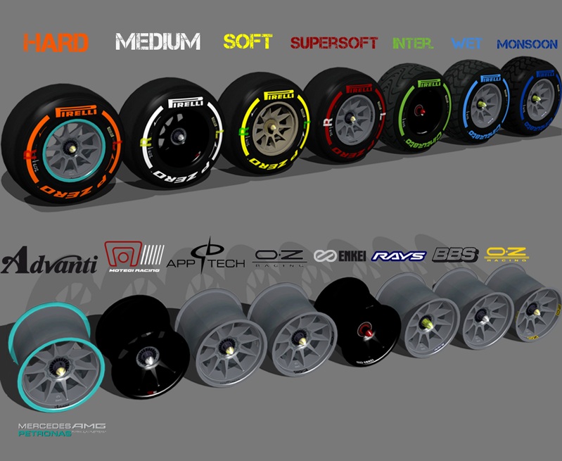 24+ Penting Velg Mobil F1