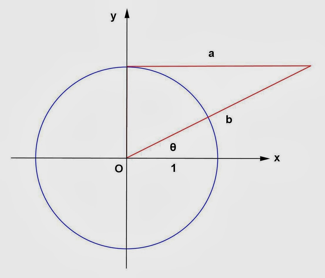 Math Principles: Circle - Triangle Problems
