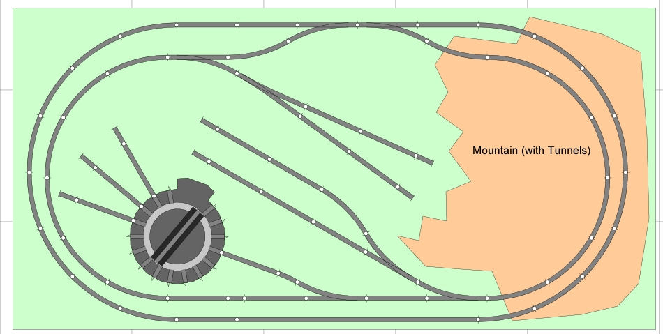 HO Model Railroad Example Layouts: Mountain with Tunnels