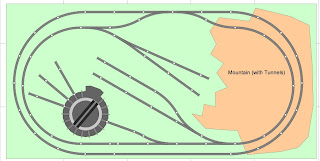 HO Model Railroad Example Layouts: Mountain with Tunnels
