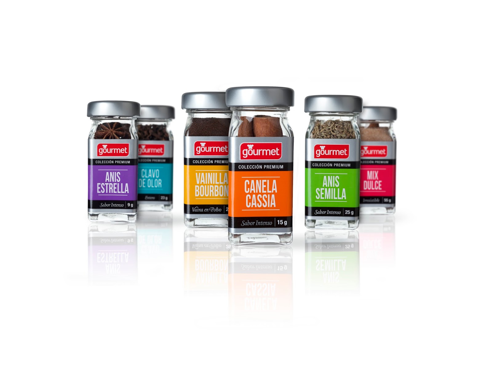 Gourmet Condiments – Packaging Of The World