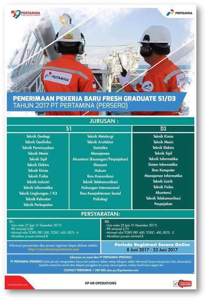 PT Pertamina (Persero) - Recruitment For D3, S1 Fresh Graduate Program ...
