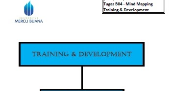 MSDM123.com: 5 Step of Training Process
