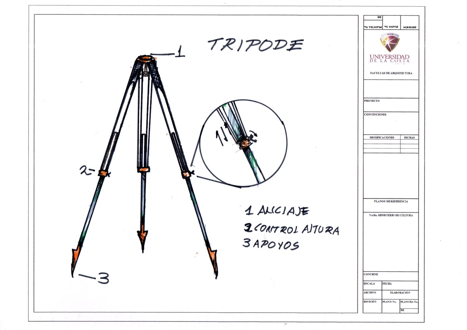 TOPOGRAFIA: Instrumentos Topograficos