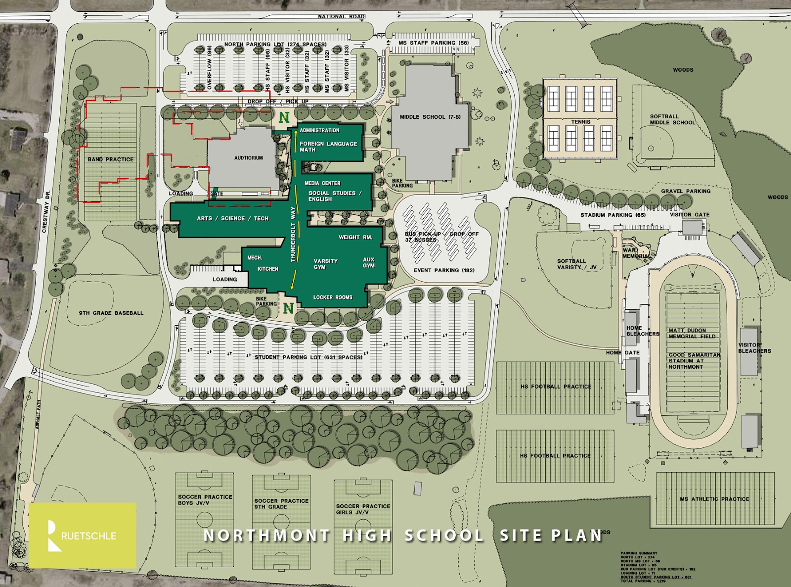 RUETSCHLE: Northmont High School schematic plans revealed.