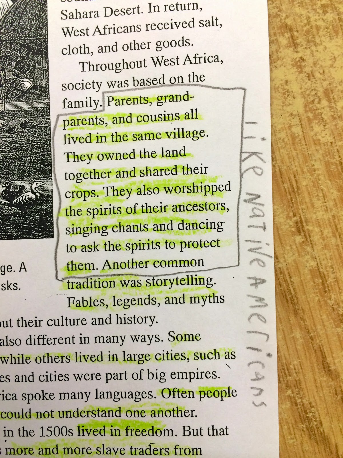 the ART of learning: Akwaaba se West Africa!