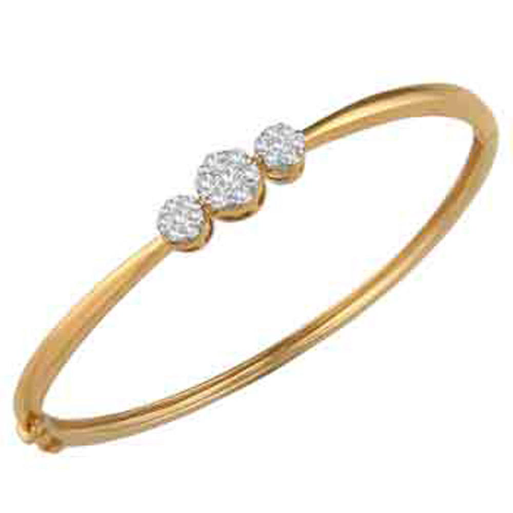 KGrowth: What can we know about bracelet? KGrowth: What can we know about bracelet?