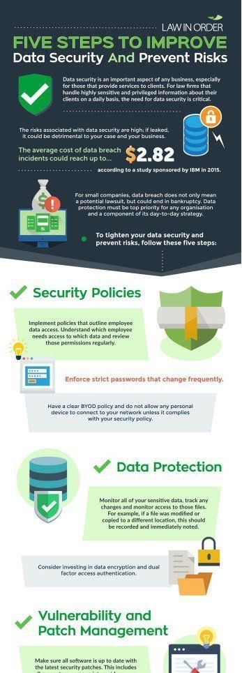 5 steps to improve data security