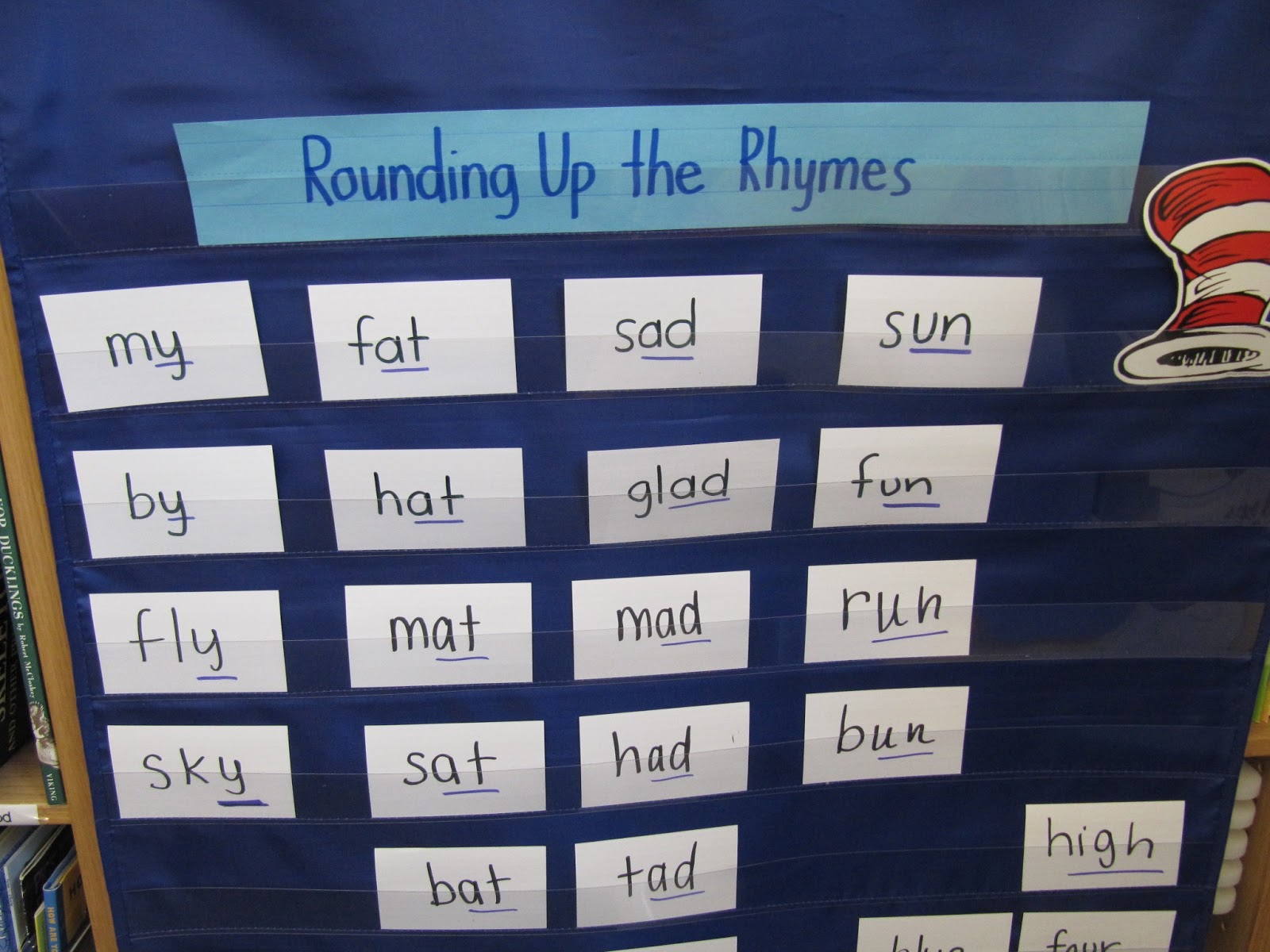 Joyful Learning In KC: Daily 5 Word Work