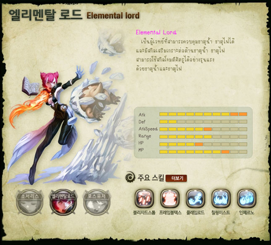 Dragon Nest Thailand Fansite: Elemental Lord Skills