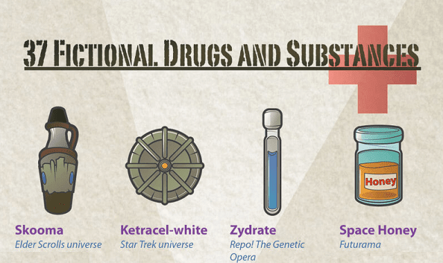 37 Fictional Drugs and Substances #Infographic - Visualistan