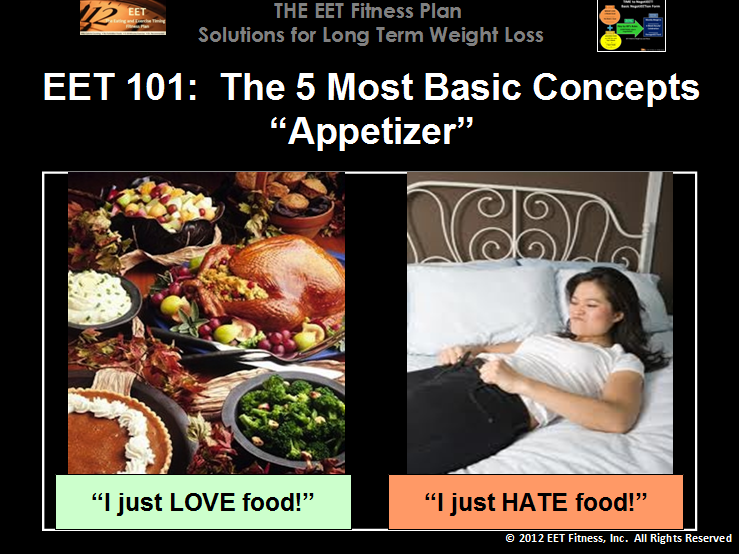 November | 2012 | The EET Fitness Plan: EET's Blog