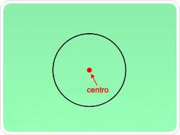 Geometria Basica : Descripción de las figuras geometrícas.