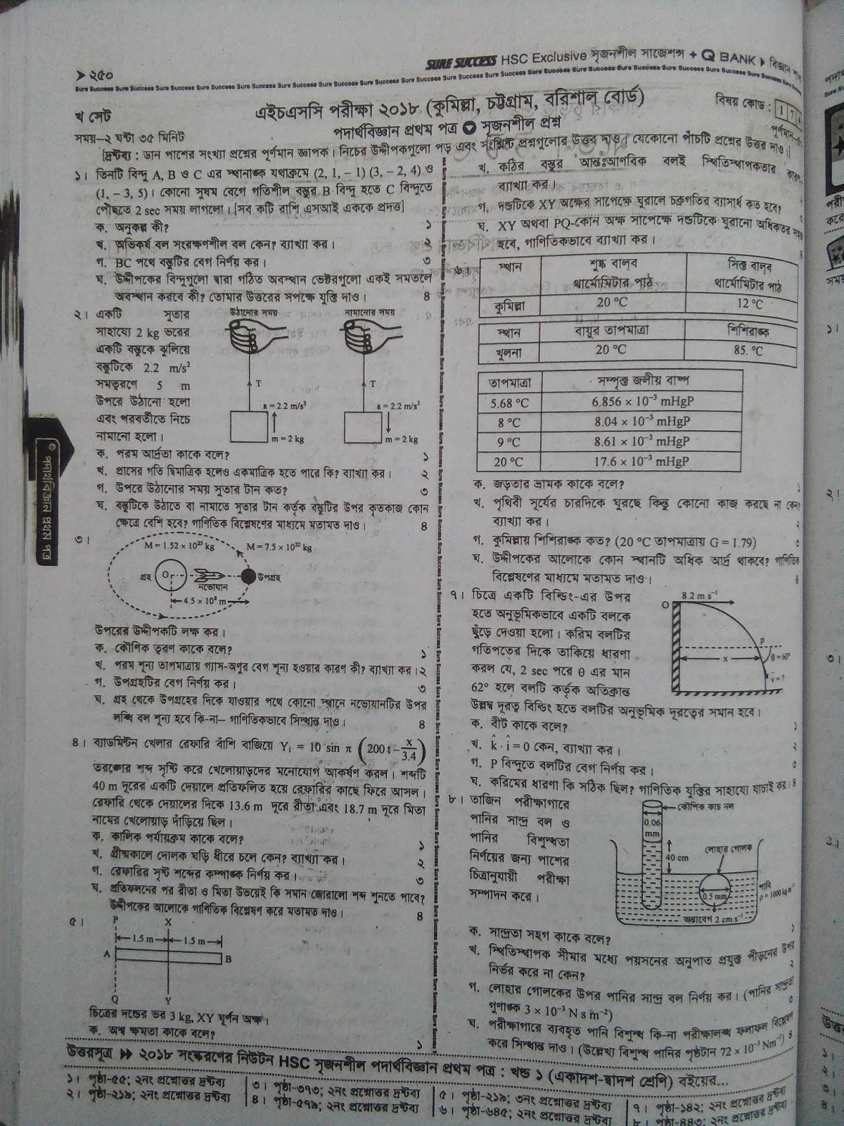 HSC 2019 All Board Question paper download ~ Ofuran