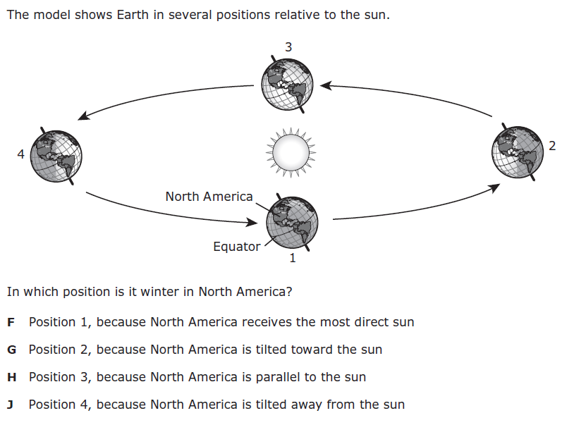 Star Testing Released Questions