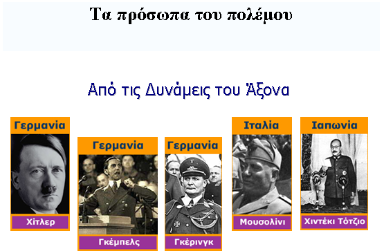Ιστογραφία: ΤΑ ΠΡΟΜΗΝΥΜΑΤΑ ΚΑΙ ΤΑ ΑΙΤΙΑ ΤΟΥ Β' ΠΑΓΚΟΣΜΙΟΥ ΠΟΛΕΜΟΥ ...