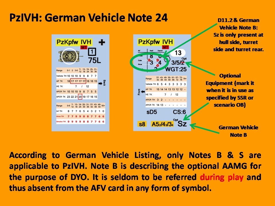 Countersmith Workshop: Symbols on AFV Smart Cards