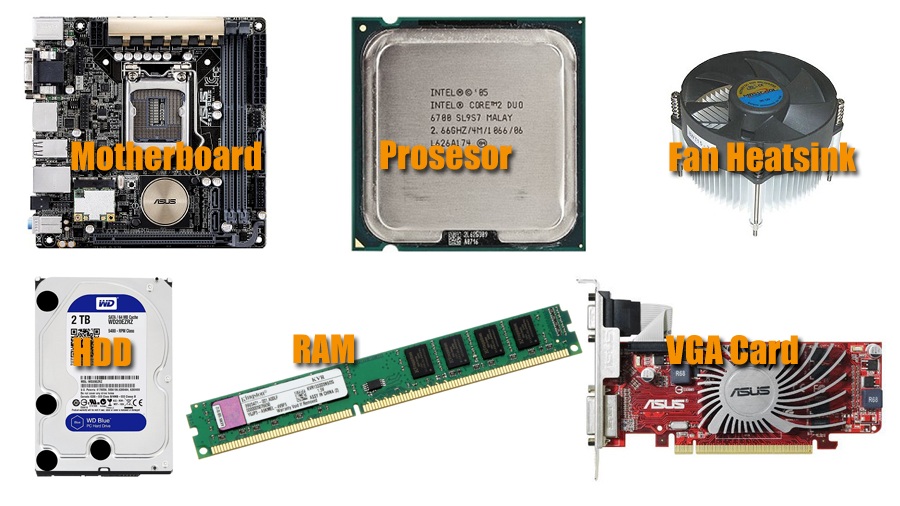 Nama-Nama Komponen Pada Perangkat CPU Komputer