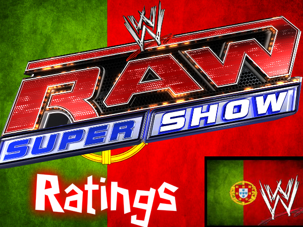 WWE Portugal: Audiências da Raw Supershow