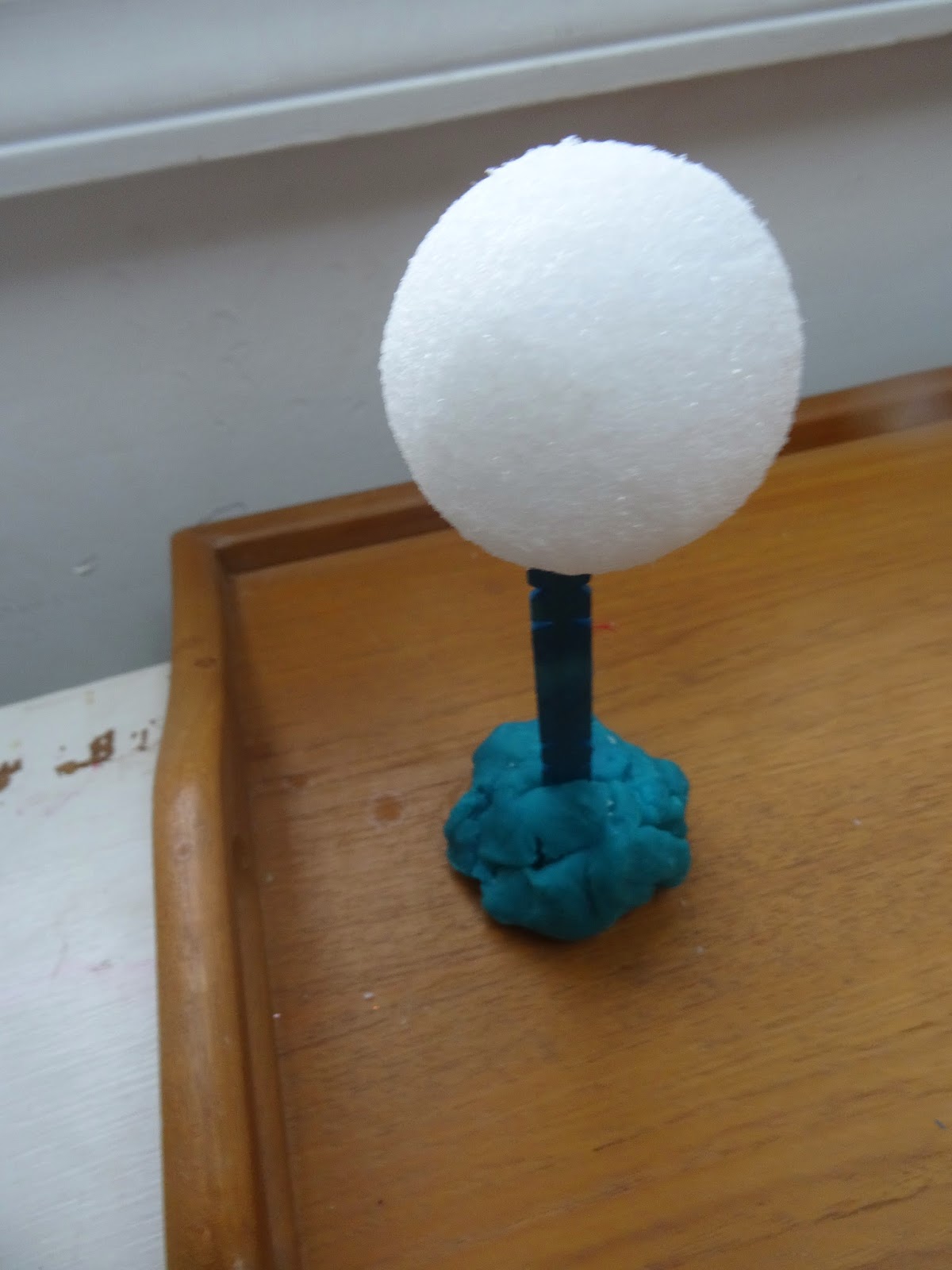 For the Love of Crafts, Parties, and Kids!: Phases of the Moon