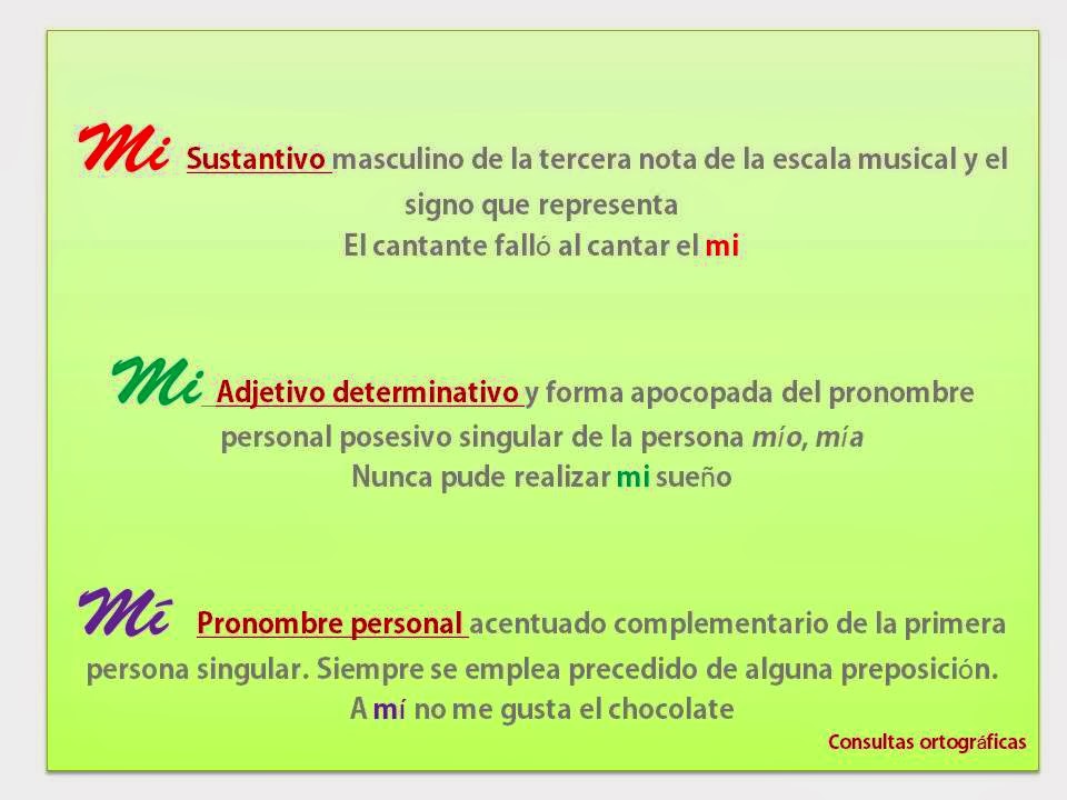 Consultas Ortográficas : mi - mi - mí