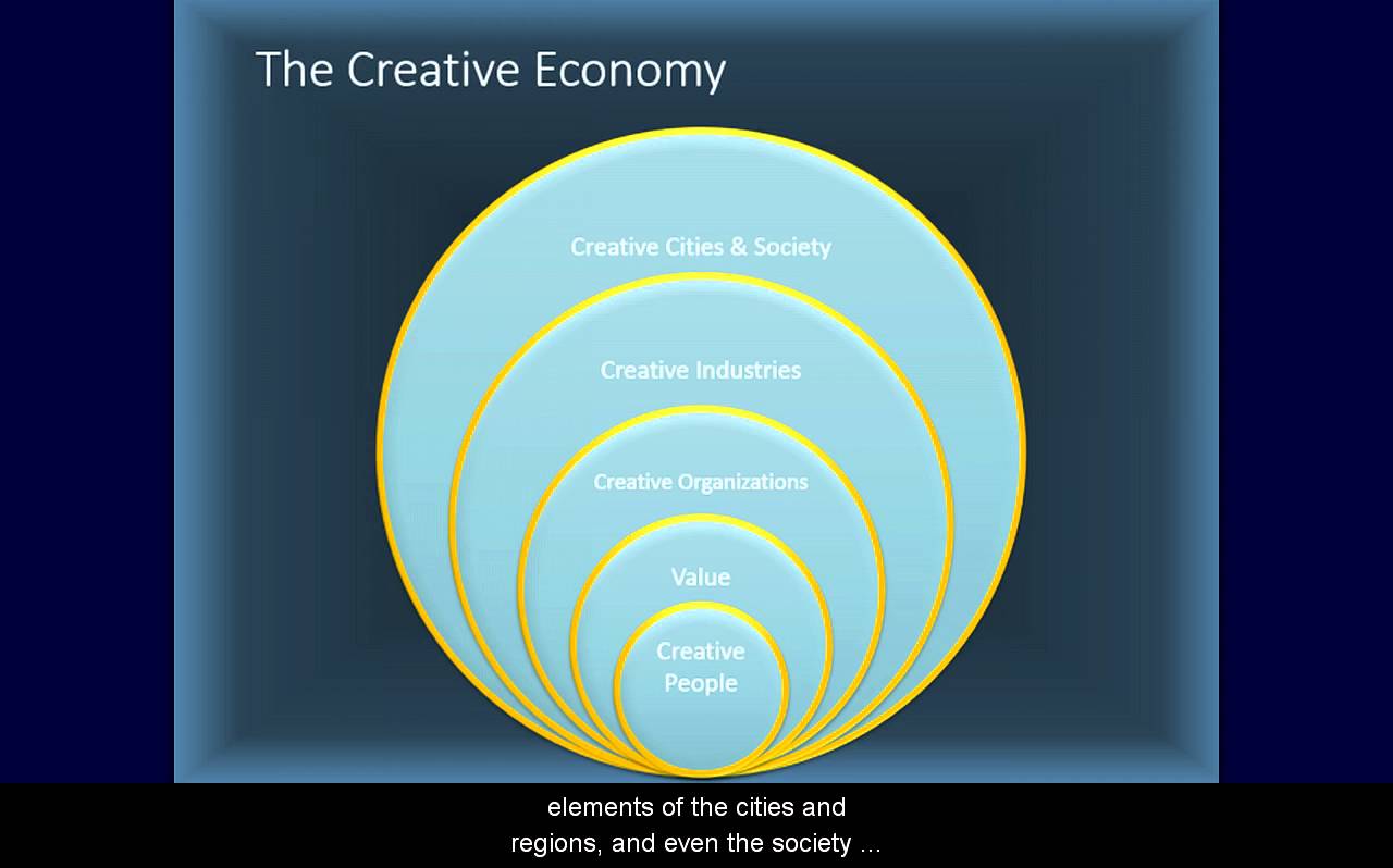 التربويون الجدد: الاقتصاد الإبداعى the creative economy
